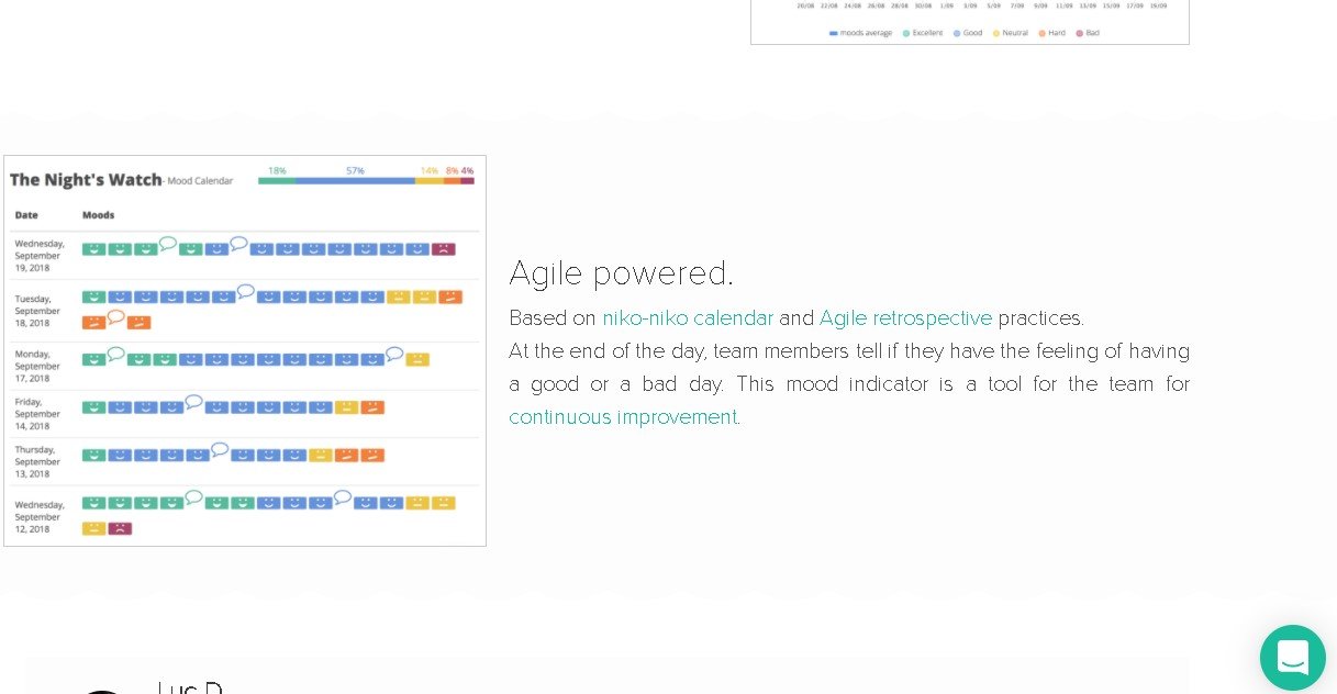 TeamMood - Mood Indicator Tool & Mood Meter Charts for your team ...