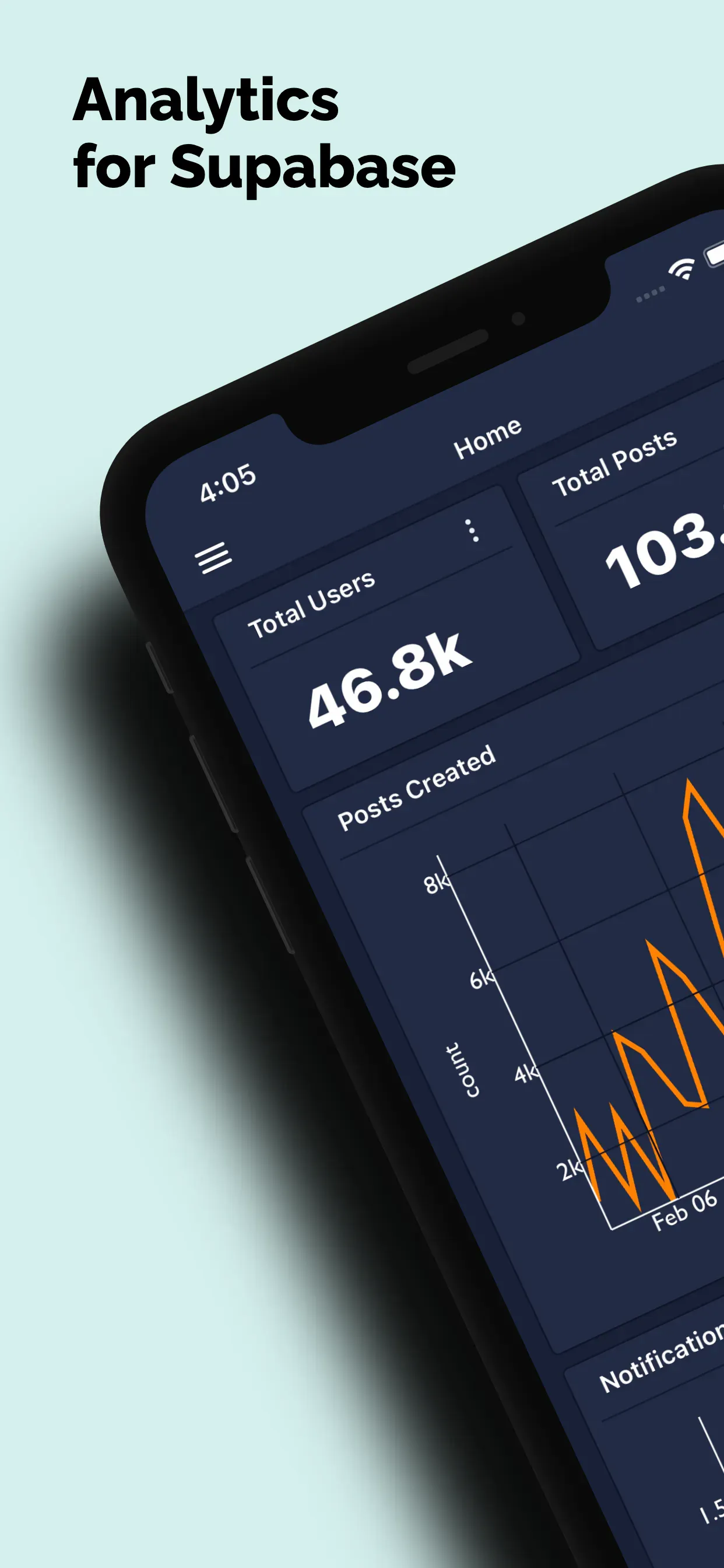Charts For Supabase - An open source analytics client for Supabase database | Steemhunt