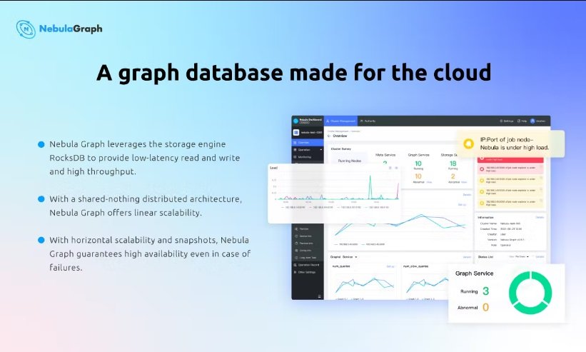Nebula Graph - Open-source graph database management system on the ...