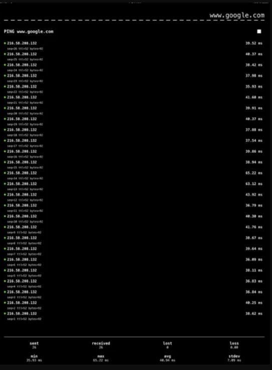 Ping - Check Host Reachability | Steemhunt