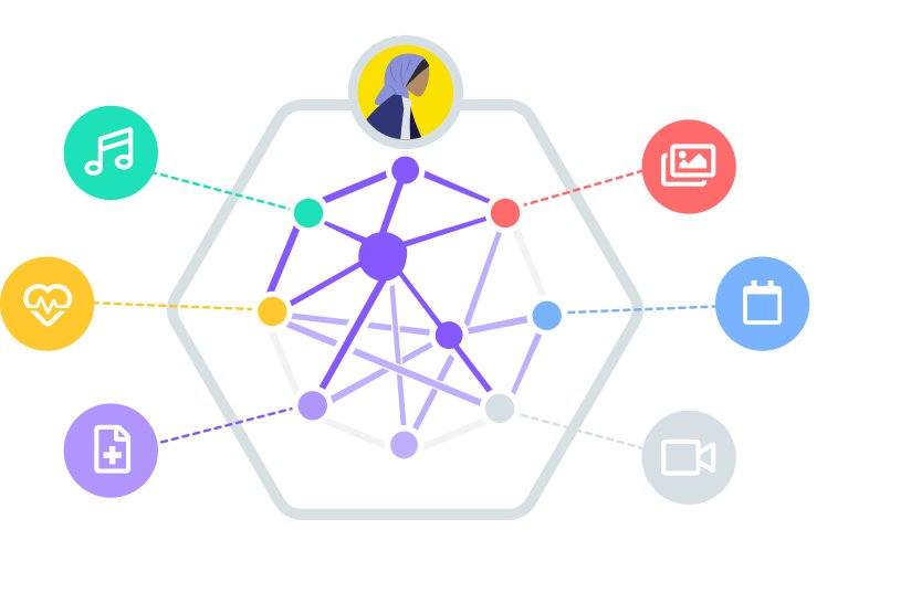 Solid - Interoperable applications & data ecosystems | Steemhunt
