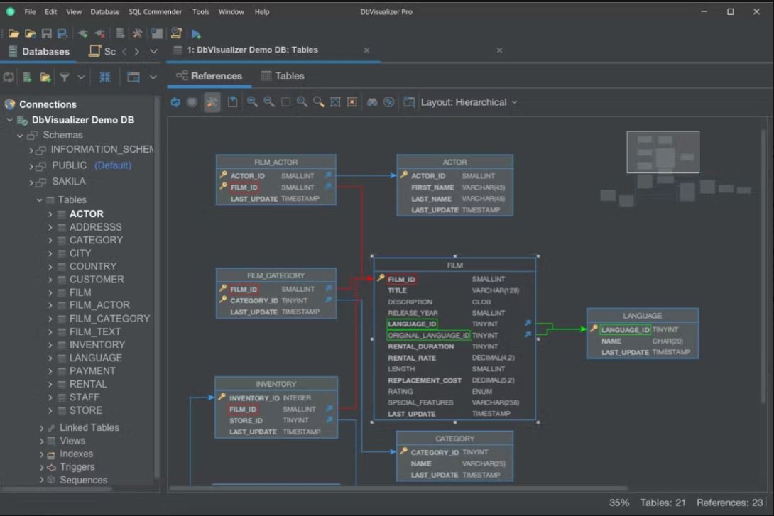 Dbvisualizer The Universal Database Tool Steemhunt