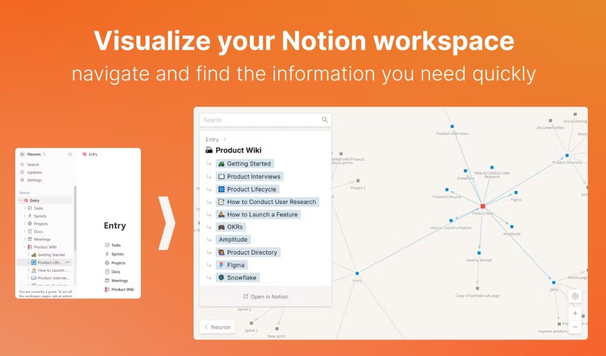 Neuron - Map of your Notion pages | Steemhunt