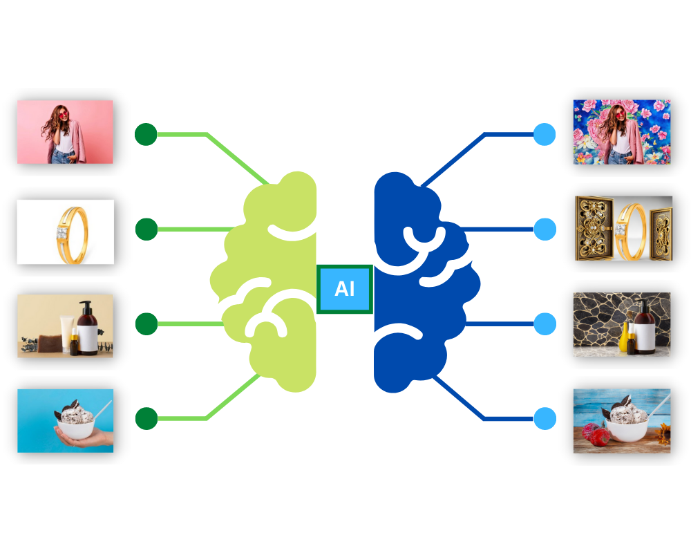 Cognify Studio - Transform product and personal photos with Generative AI | Steemhunt