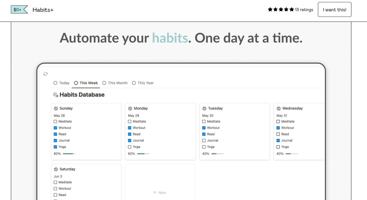 Habits Automated Habit Template For Notion Steemhunt