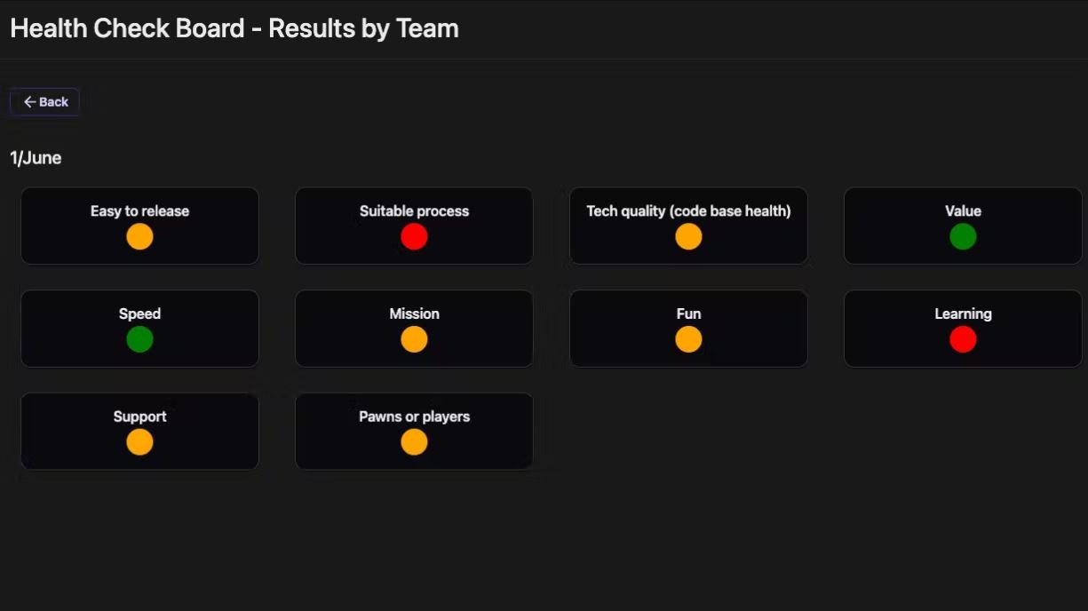 Agile Toolkit - Simulation delivery toolkit for agile teams | Steemhunt