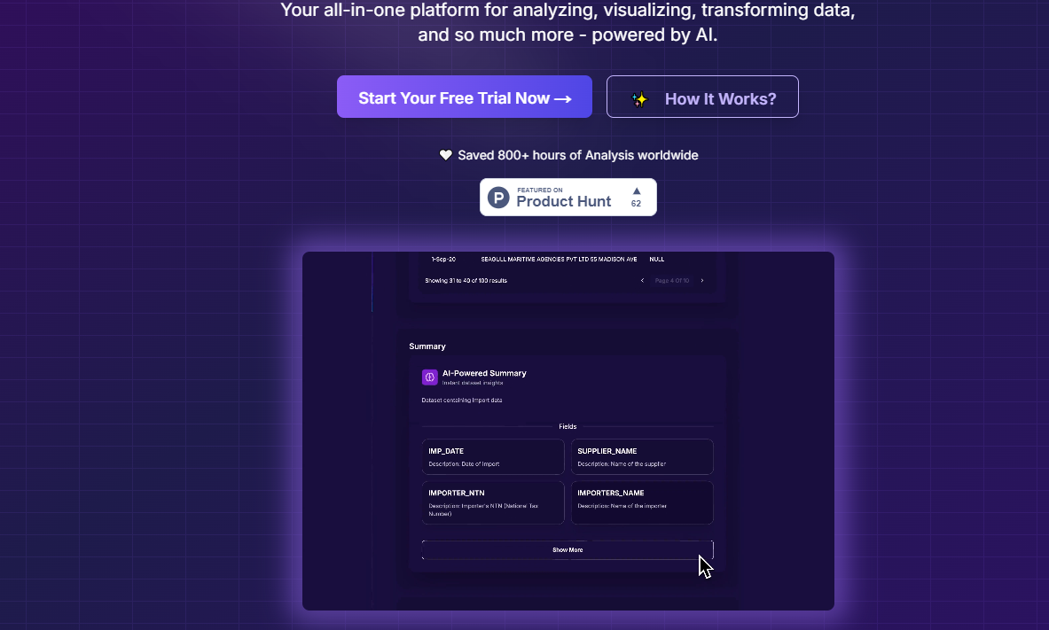SheetBot AI - AI data analyst to visualize, summarize, and automate work | Steemhunt