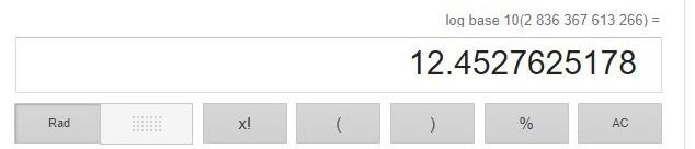 How Does Steemit Reputation Work? - Ultimate Guide