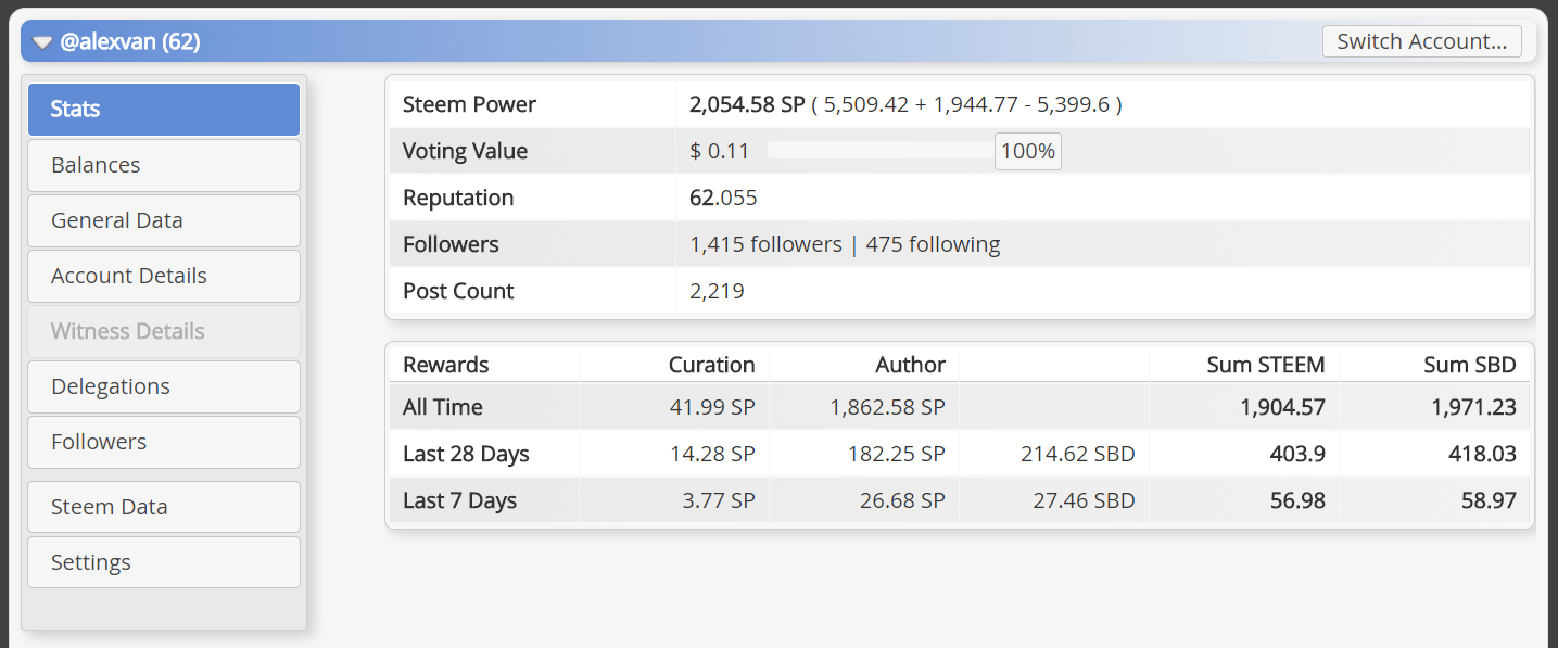 Steemworld.org - The Overview Tool for Steemit / Das Übersicht Tool...