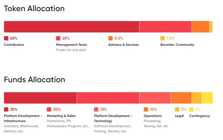 Family Points: For Smart Parents – Site Title