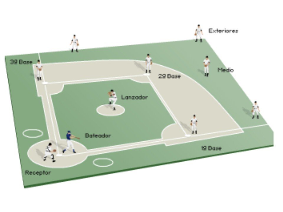 Mi pasión por el Softbol.