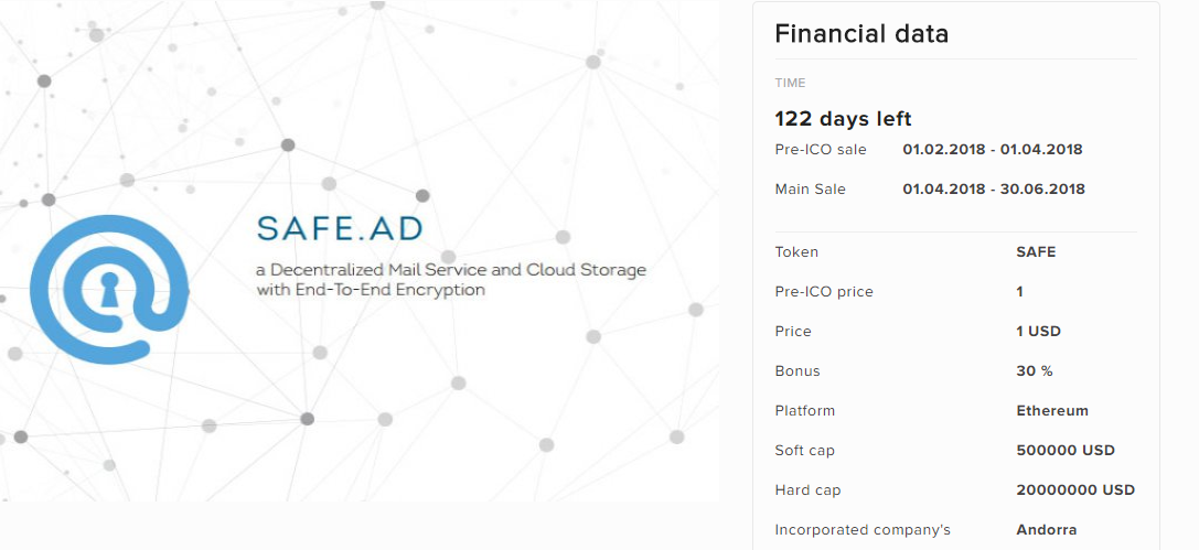 UN NUEVO CONCEPTO DE CORREOS ELECTRONICOS SOBRE BLOCKCHAIN ; SAFE.AD