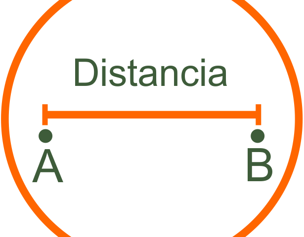 # Contexto IX: Siempre te llevo presente. — Steemit