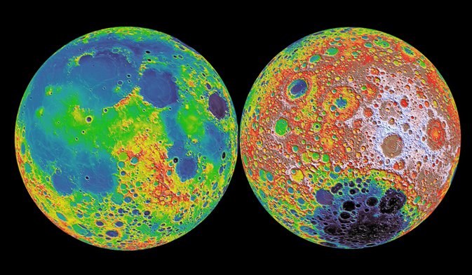 Our side of the moon: Why do we always see the same side of the moon?