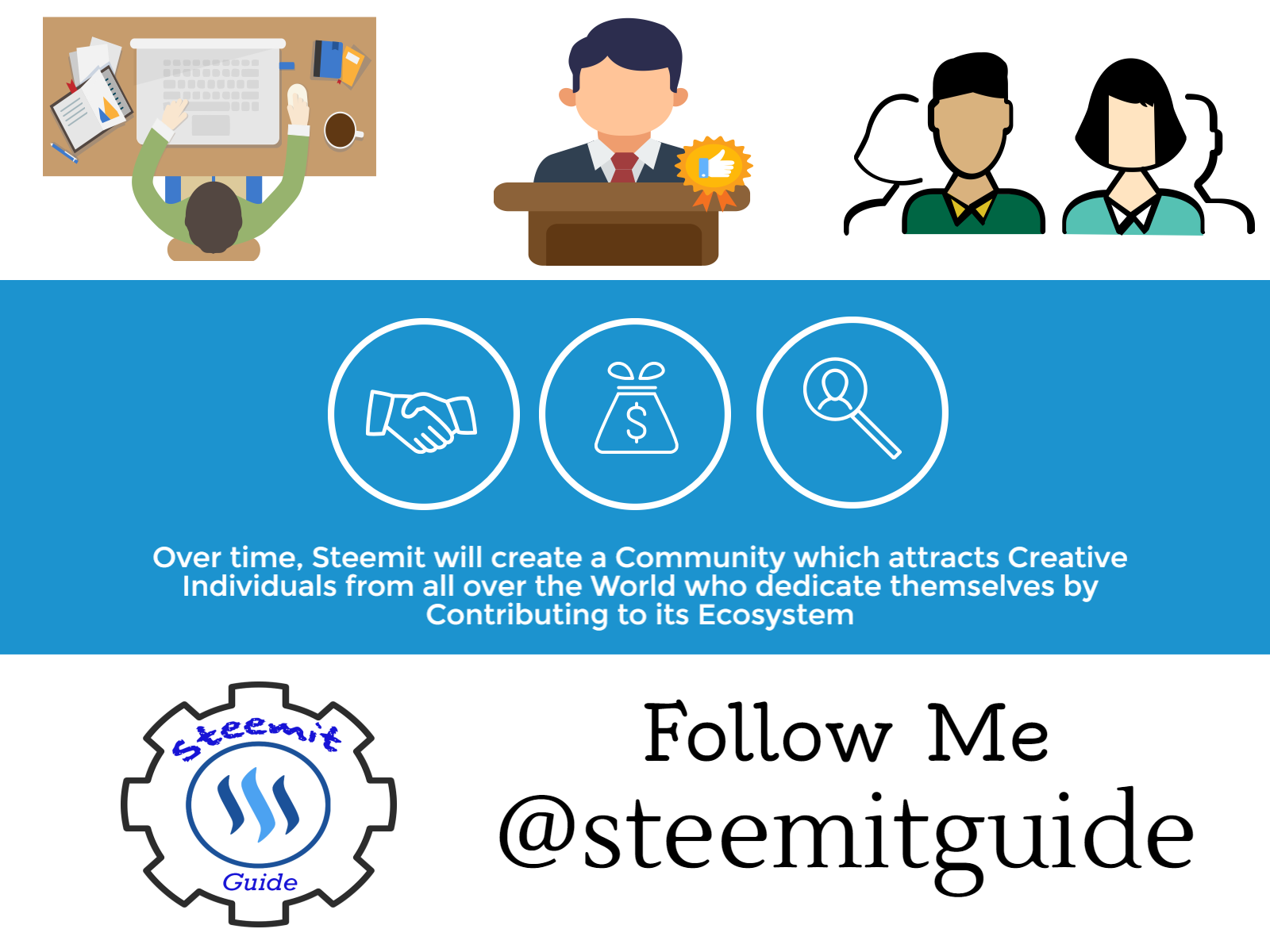 Steem Guide : What's So Special about Steemit Infographic — Steemit