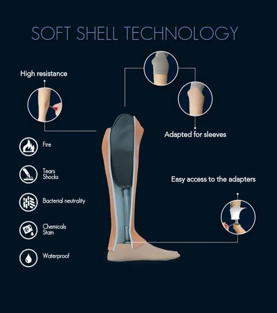 AQUALEG - An artificial leg that has waterproof and resist fire | Steemhunt