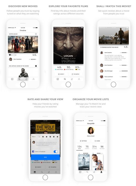Raters App - A simple way to discover movies | Steemhunt