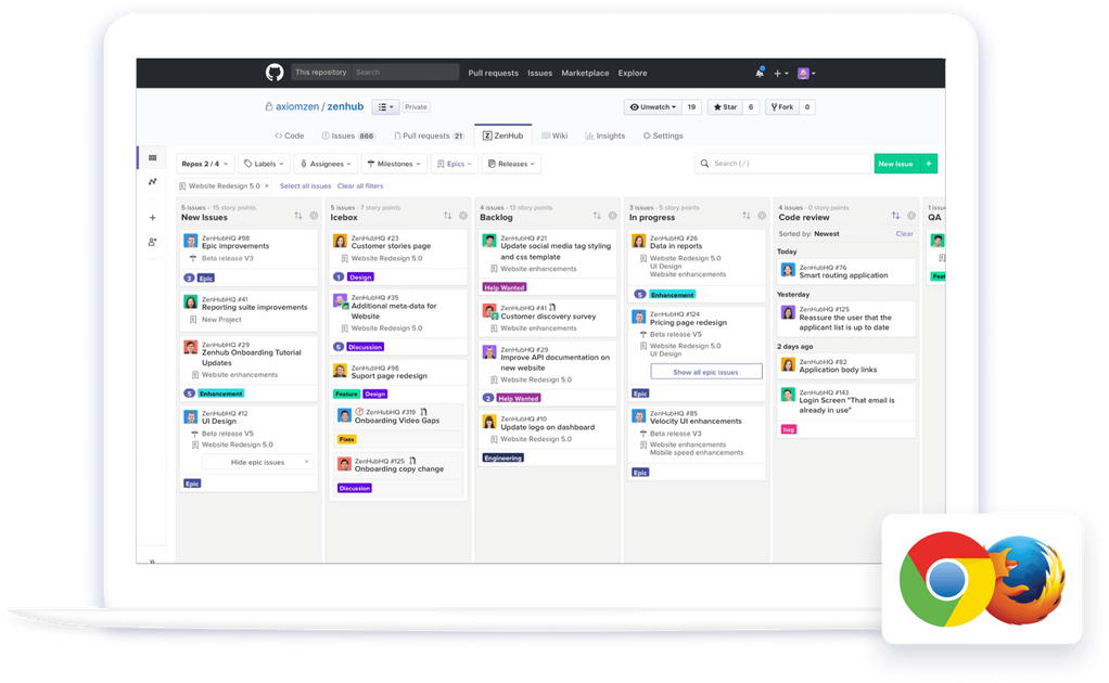 ZenHub - Tool integrated project management native for user on github | Steemhunt