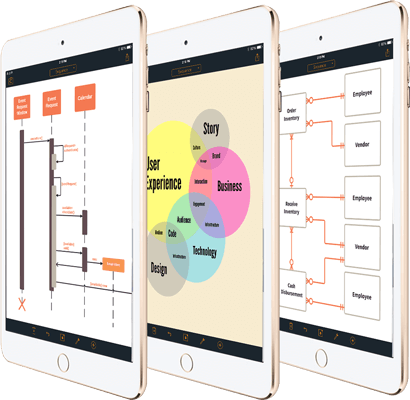 LucidChart - Create plenty of diagrams, flow charts mind maps ...