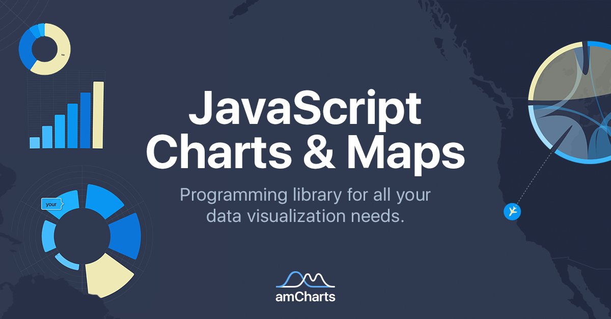 AmCharts - Free customizable JavaScript charts and graphics tool ...