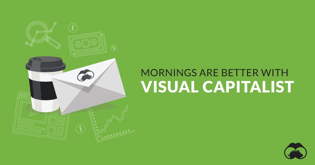 Visual Capitalist - 1000s Of Infographs Charts Maps Videos Interactive ...