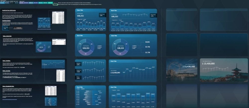 Excel Dashboard Toolkit - An unusually cool set of templates for Excel ...