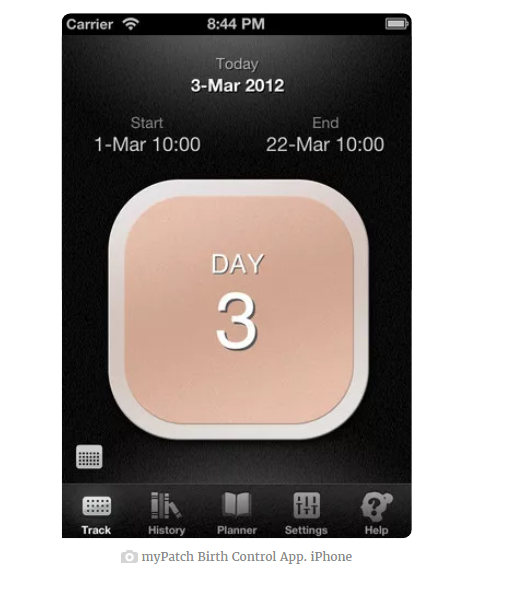 MyPatch Pro - Birth control patch- 4 Women Who Use the Contraceptive Patch | Steemhunt