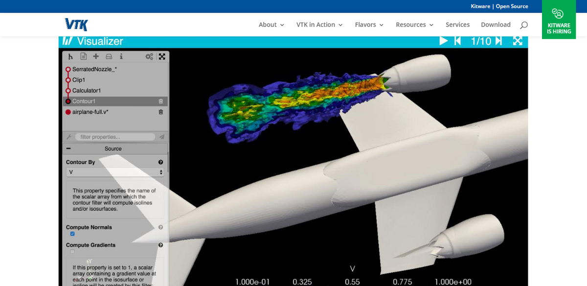 The Visualization Toolkit - Toolkit for 3D computer graphics and image processing | Steemhunt