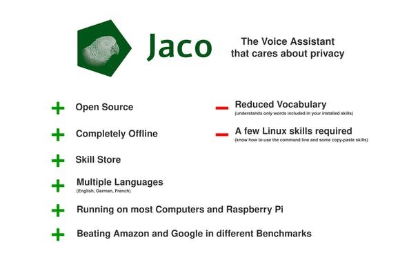 Jaco Assistant Multi Language Open Source Voice Assistant With