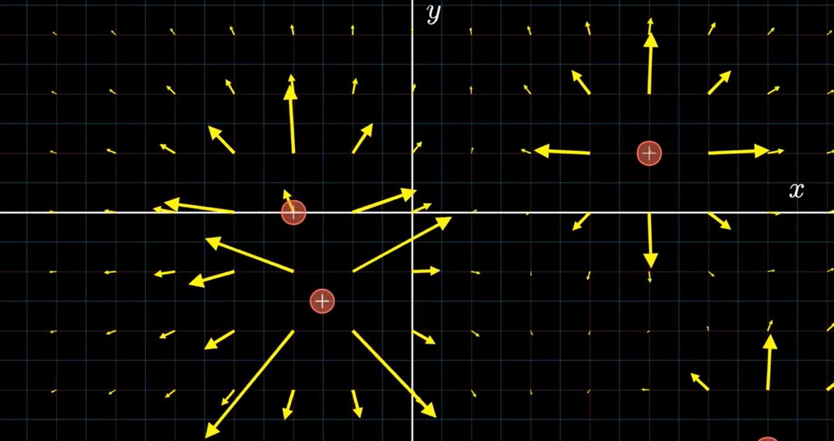 Manim - Animation engine for explanatory math videos | Steemhunt