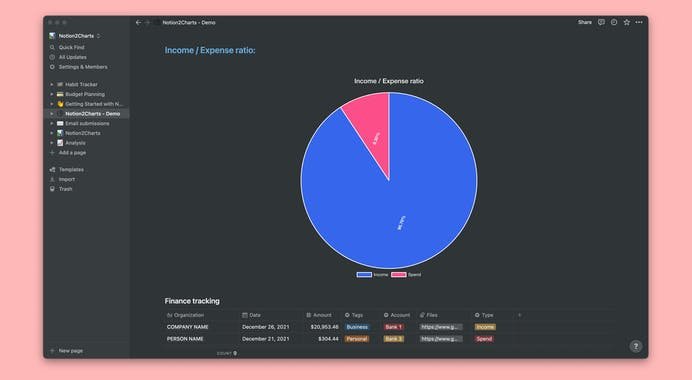 Notion2Charts - Create embeddable charts from your Notion databases ...