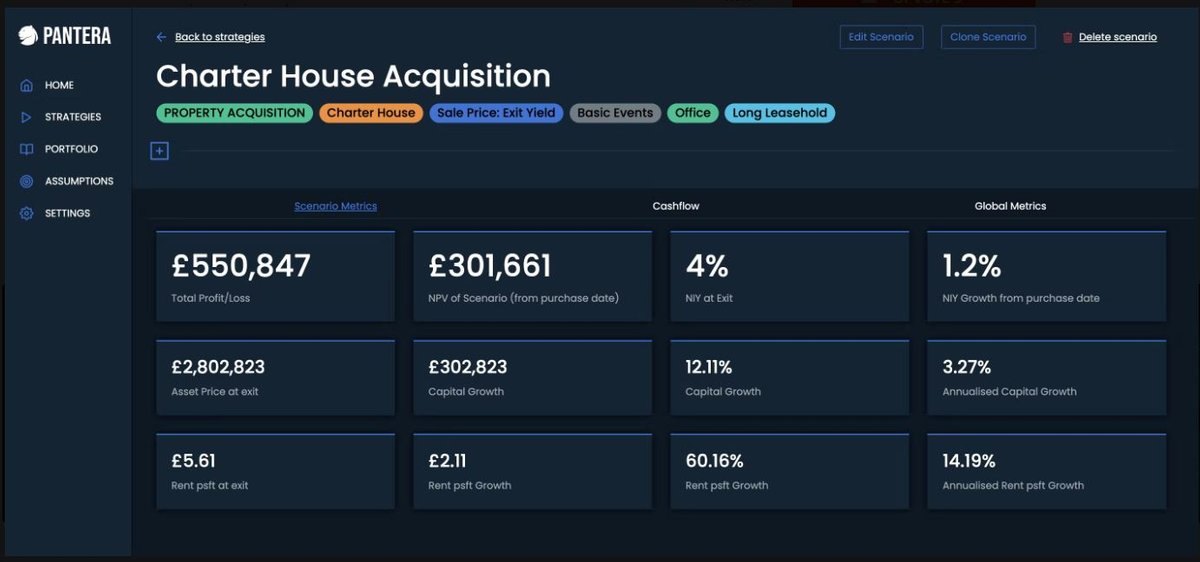 Pantera - Property investment strategy, reimagined | Steemhunt