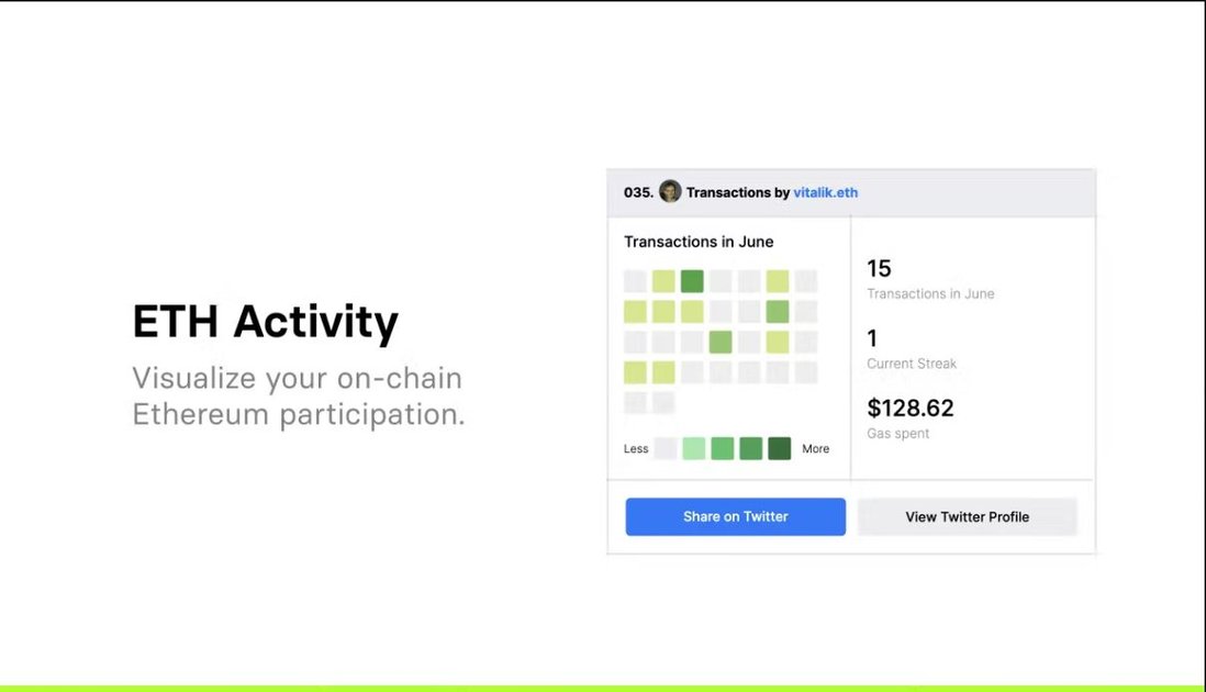 ETH Activity - Visualize your on-chain monthly Ethereum transactions ...