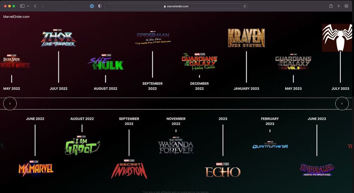 MarvelOrder - Open-Source timeline of Marvel Movies, updated daily ...