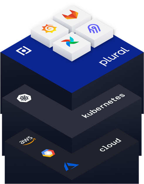 Plural - Deploy open source software on Kubernetes in record time ...