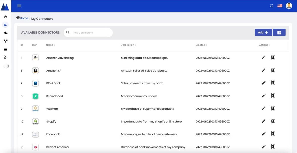 MovingLake - Proprietary data connectors for data & transactional ...