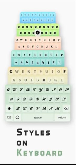 Stylish Text - Fonts & Stickers for Keyboard | Steemhunt
