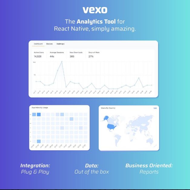 Vexo - The analytics tool for React Native | Steemhunt