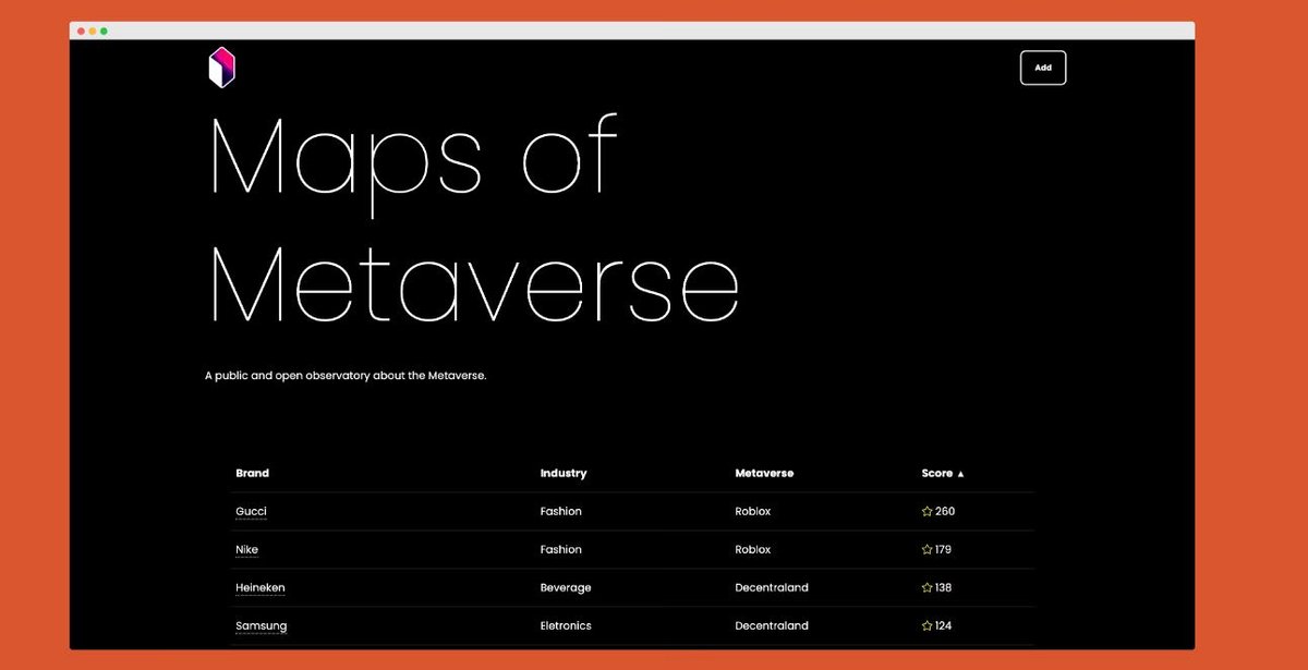 Maps Of Metaverse - A public observatory about the Metaverse | Steemhunt