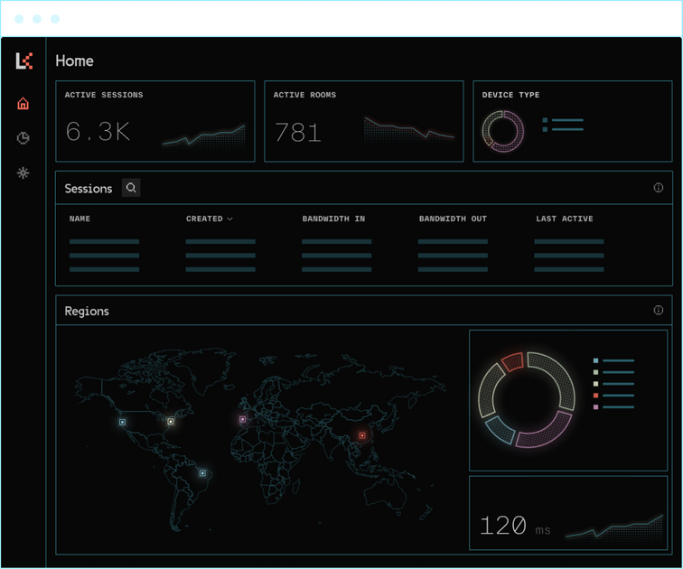 LiveKit Cloud - Build massive-scale, real-time video and audio experiences | Steemhunt