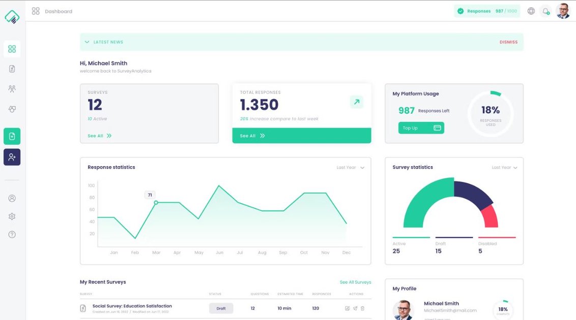 SurveyAnalytica - A free, gamified survey solution | Steemhunt
