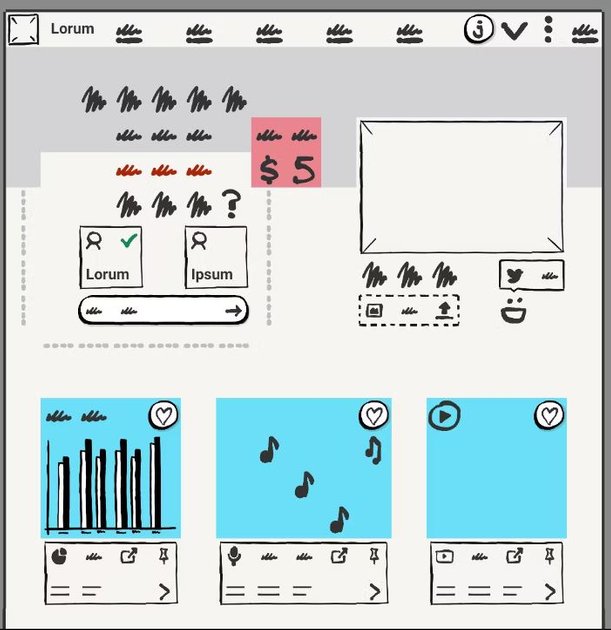 Tinyux Wireframing And Visual Brainstorming On Your Phone Steemhunt 6719