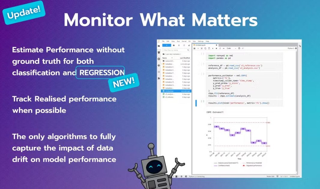 Nannyml Regression Oss Python Library For Detecting Silent Ml Model