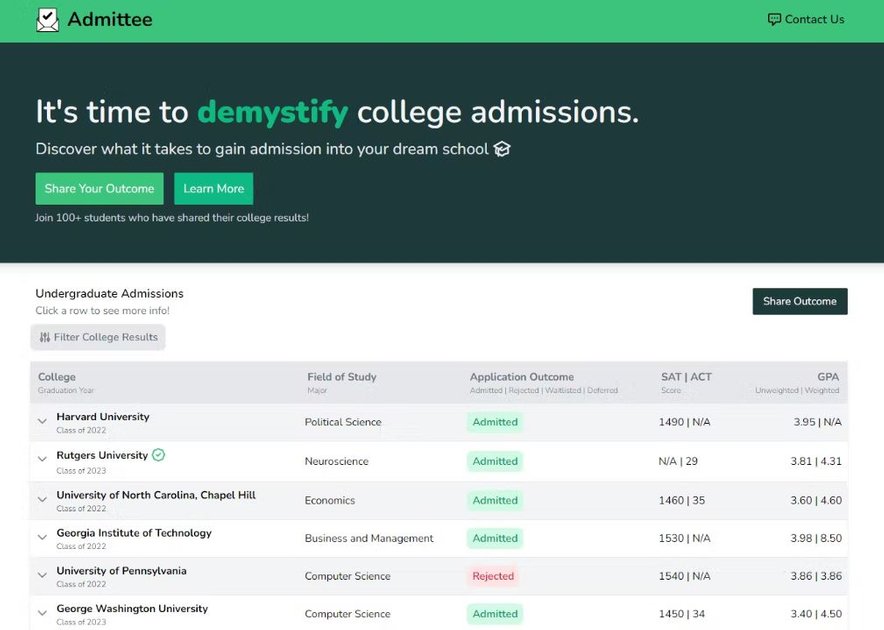 Admittee - Demystifying college admissions | Steemhunt