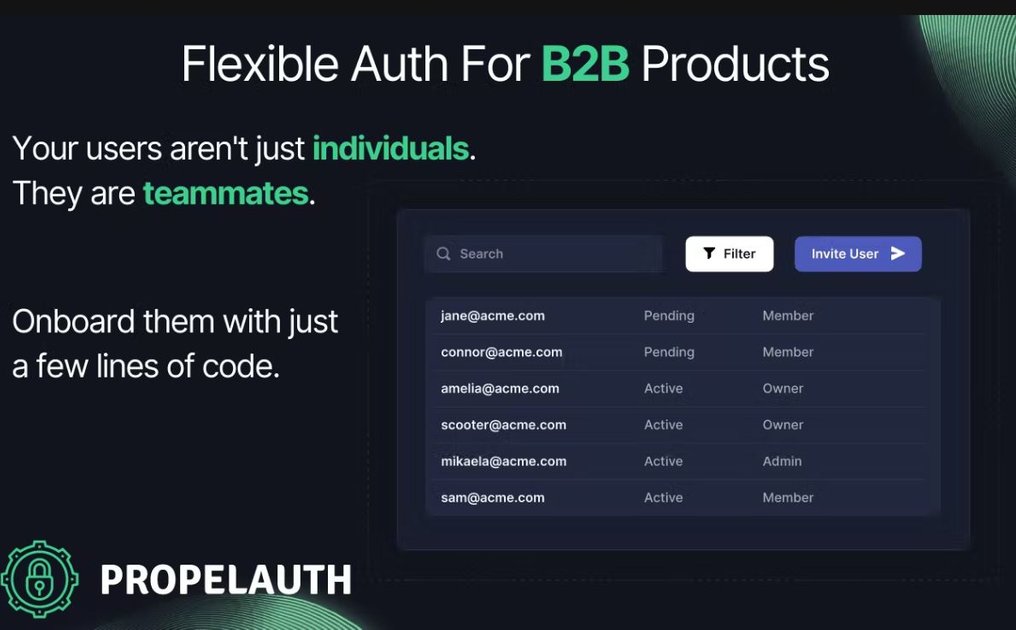 PropelAuth - Flexible auth for B2B products | Steemhunt