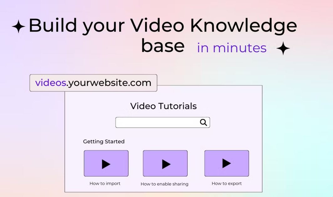 WowTo.ai - Video knowledge base builder with AI video creator | Steemhunt