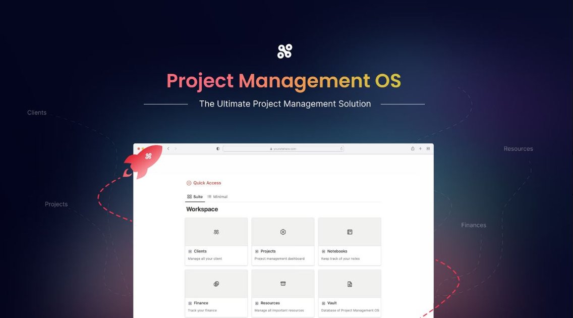Project Management OS - The ultimate project management system | Steemhunt