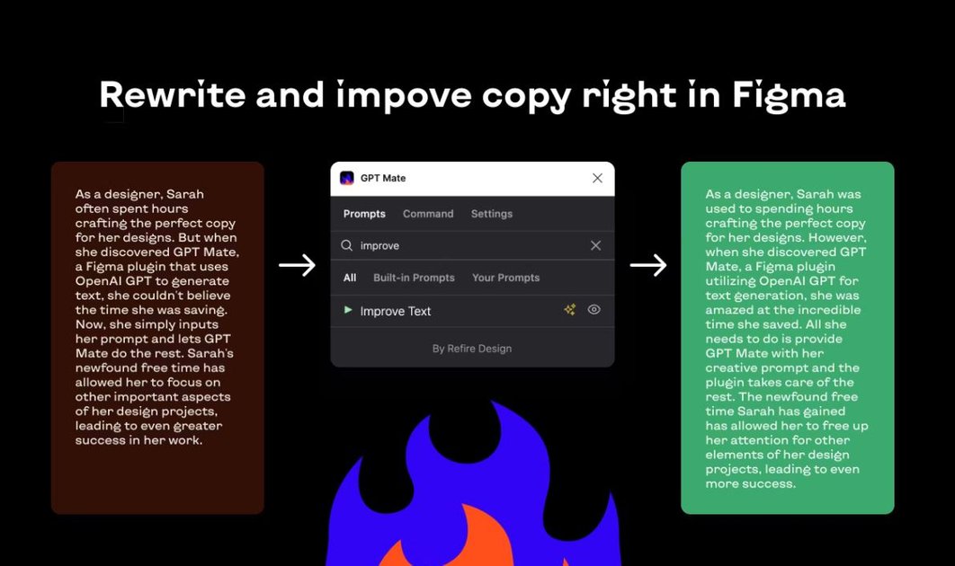 GPT Mate - GPT copilot in writing for Figma & FigJam | Steemhunt