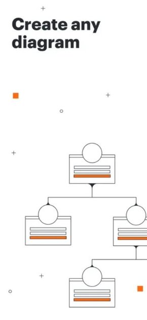 Lucidchart - Flowchart & Diagram Maker | Steemhunt