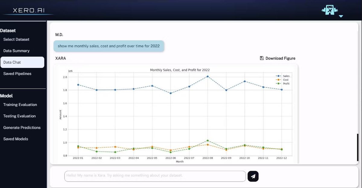 Xeroai Building Ai Using Ai Steemhunt